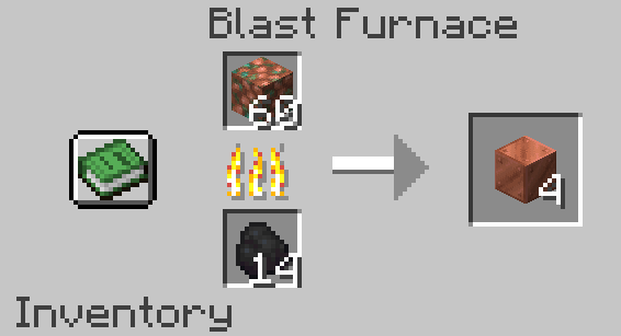 Blast Raw Blocks - Gallery