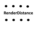 RenderDistance - Minecraft Mod