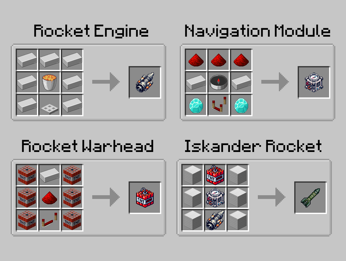 Iskander Rocket Mod - Gallery