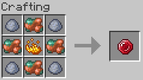 Master's Usage Addition - Minecraft Mod