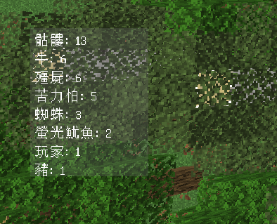 Entity Count Client - Minecraft Mod