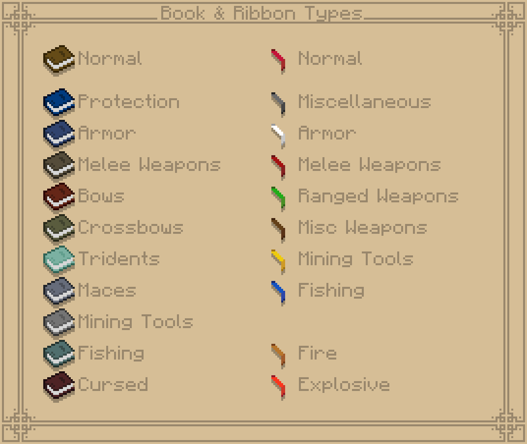Bare Bones x Asa's Enchanted Books Minecraft Texture Pack