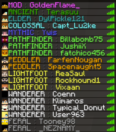 TAB Minecraft Plugin
