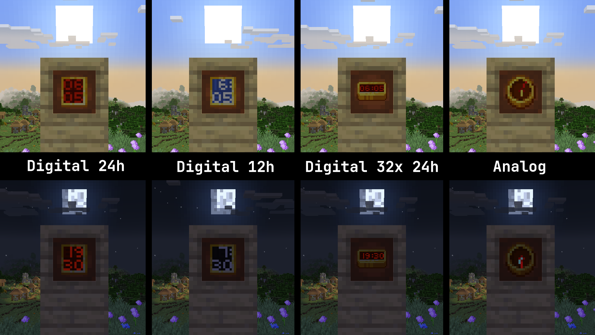 Accurate Clock - Gallery