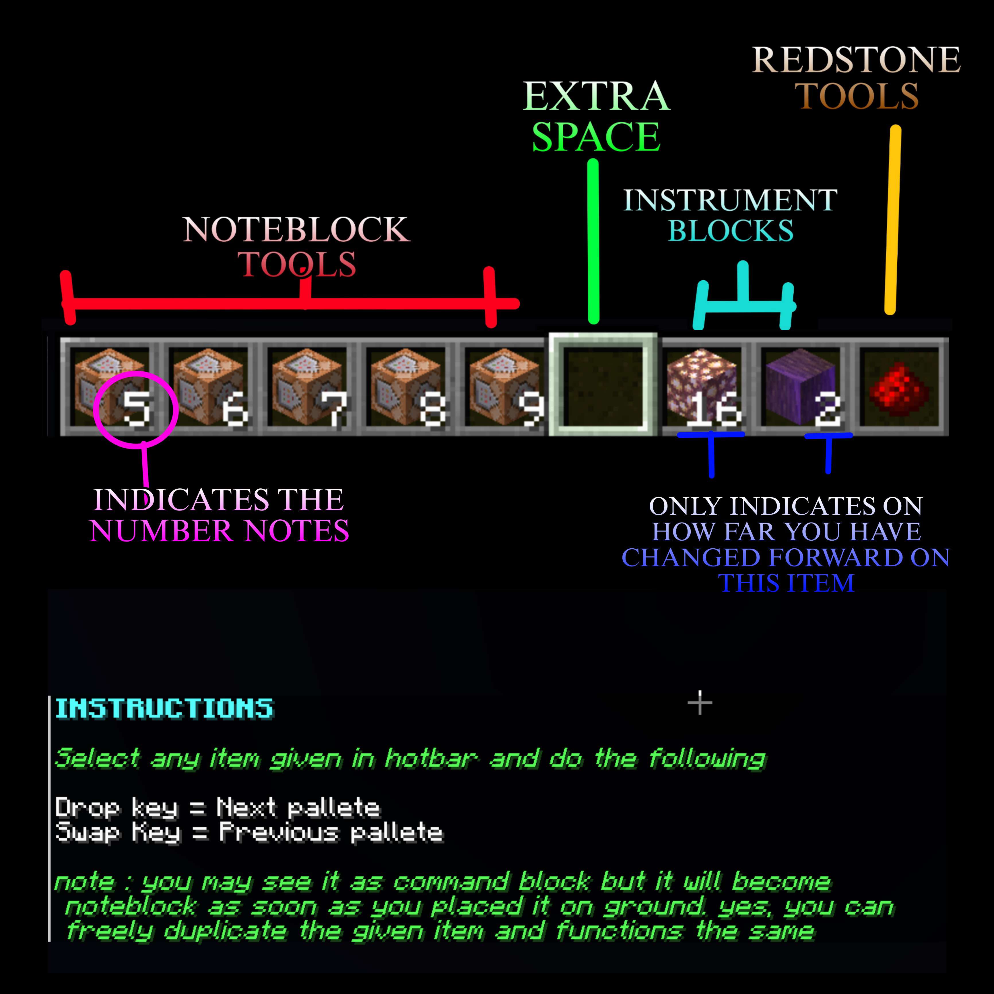 Noteblock Palette - Gallery